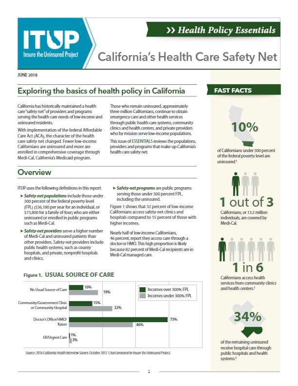 California’s Health Care Safety Net - ITUP