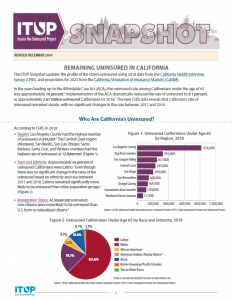 Snapshot: Remaining Uninsured in California (Updated) - ITUP